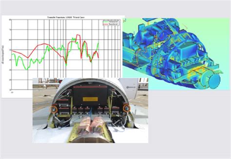electromagnetic compatibility and aircraft safety engineer innovation