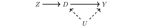 Dags Regression Discontinuity And Instrumental Variables