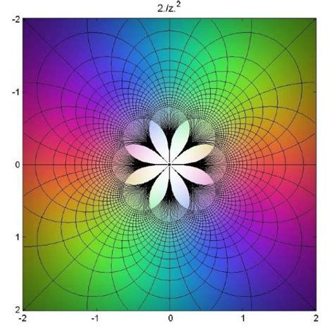 Cleves Corner Supplement Matlab And Simulink