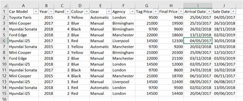 How To Insert Use Pivot Table In Our Excel Sheet Learn ExcelSuite Download Practice