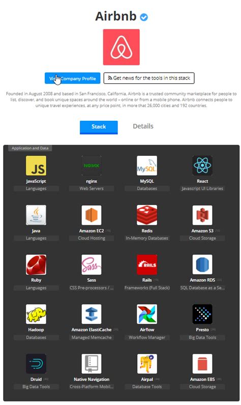 Where Did The Microsoft Tech Stack Disappear Michaels Coding Spot