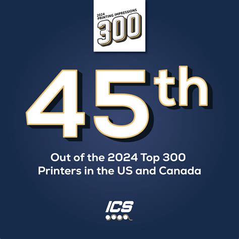 We Are Incredibly Proud To Announce That Ics Has Been Ranked 45th In