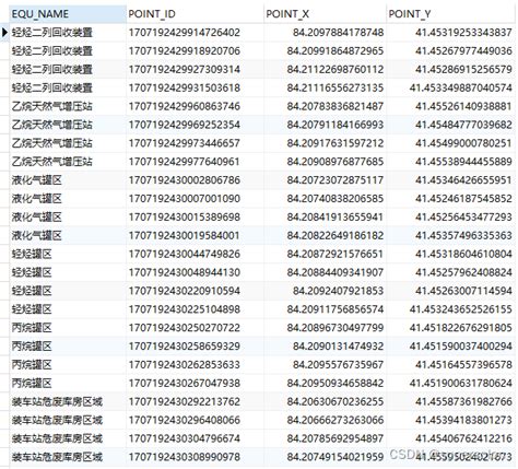 Oracle分组合并数值带顺序oraclegroupby 合并数据 Csdn博客 Oracle分组合并数值带顺序oraclegroupby 合并数据 Csdn博客