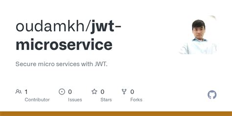Github Oudamkhjwt Microservice Secure Micro Services With Jwt