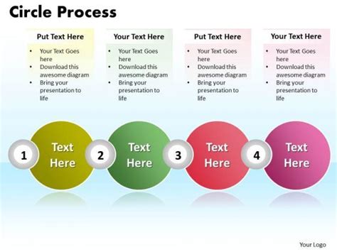 Ppt Circle Military Decision Making Process Powerpoint Presentation 4
