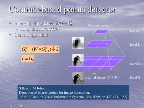 ppt image retrieval using wavelet based salient points powerpoint