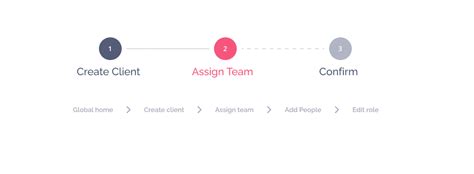 Breadcrumbs Ux Navigation The Ultimate Design Guide Pencil And Paper