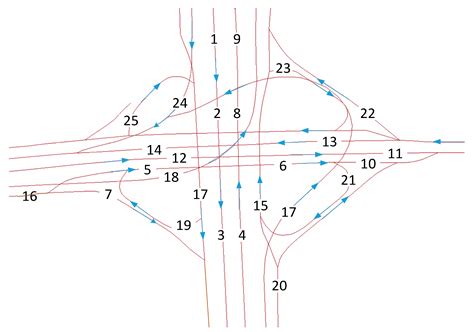 Spatiotemporal Recurrent Convolutional Networks For Traffic Prediction In Transportation Networks