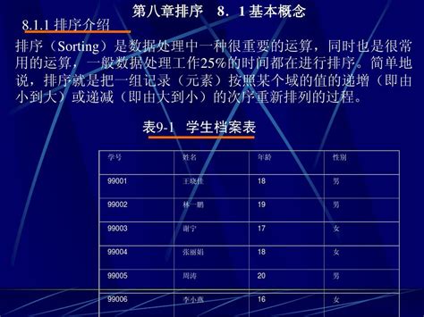 数据结构第8章 排序word文档在线阅读与下载无忧文档