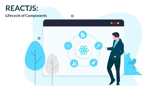 What Is Reactjs Lifecycle Of Components