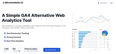 The Ultimate Real Time Traffic Analysis Analytics Guide For Your Website