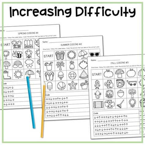 Coding Unplugged Directional Coding No Prep Seasons Theme Bundle
