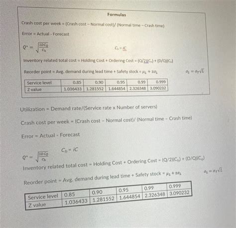 formulas crash cost per week crash cost normal