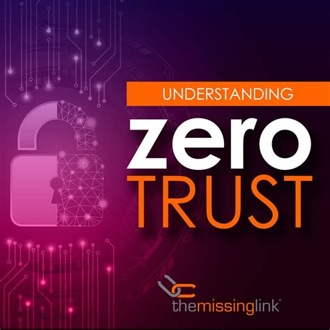 Putting A Zero Trust Framework Into Action Understanding Zero Trust