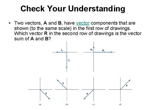 chapter 3 vector 1 adding vectors geometrically 2