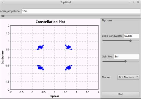 Guided Tutorial Gnu Radio In C Gnu Radio