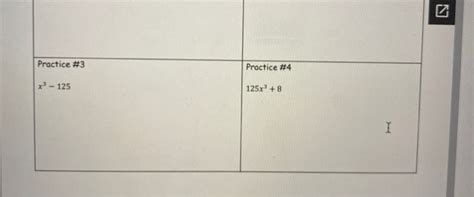 Solved Factor The Cubic Binomial With Greatest Common Factor