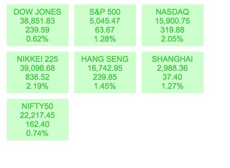 Aigc Chart Generate Professional Charts And Tables Powered By Large Ai Models