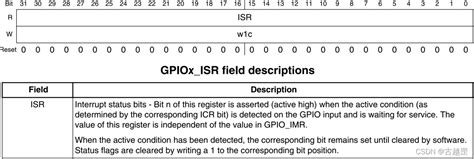 Imx6ull Gpio解析imx6ull Gpio Csdn博客