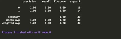 对数几率回归逻辑回归原理与Python实现 Chiak1 博客园