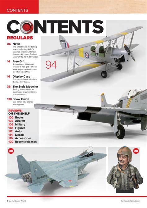 Airfix Model World Magazine December 2024 Back Issue