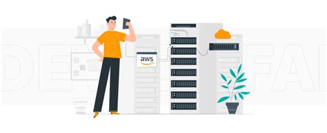AWS Testing Tools And Services For QA Testers TechMagic