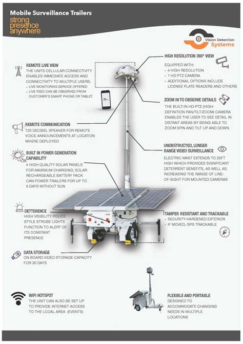 Mobile Video Surveillance Trailers Vision Detection Systems