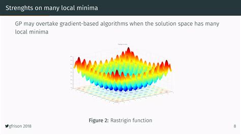 A Brief Survey Of Reinforcement Learning PDF