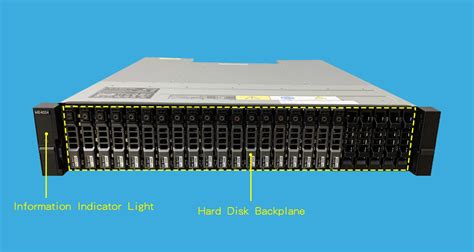 Dell Emc Storage Sc7020 Win System Intel Xeon Cpu Networking Storage