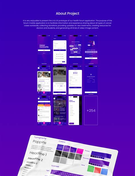 Forum App Ui And Ux Design Behance