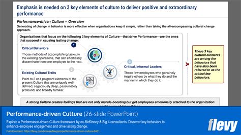 Performance Driven Culture Ppt Slide Deck