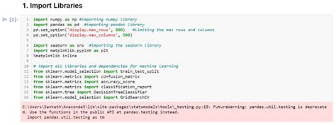 demystifying decision trees with an example of classification problem