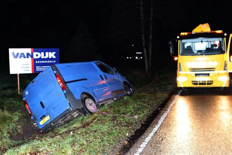 Met De Schrik Vrij Op De Skieding