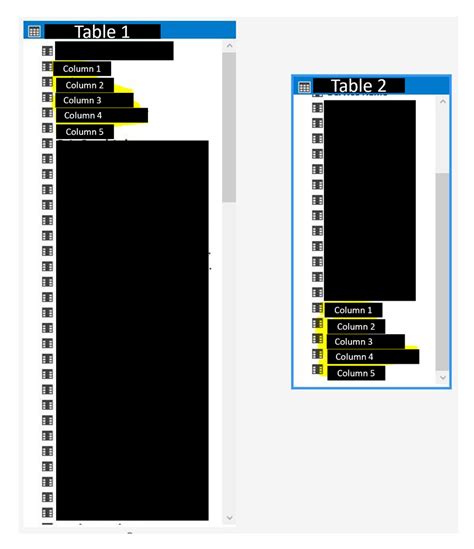 Solved Dax Join Two Tables On Multiple Columns With Liv Microsoft Fabric Community