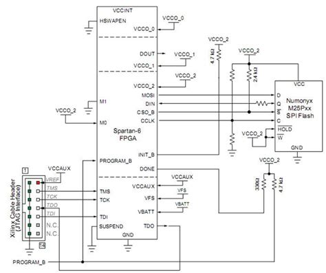 Xilinx Fpga电路配置xilinx Fpga的配置电路 Csdn博客