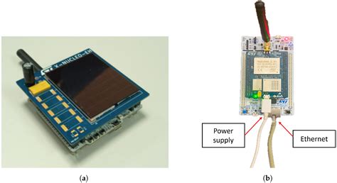 Towards Mass Scale Iot With Energy Autonomous Lorawan Sensor Nodes Towards Mass Scale Iot With Energy Autonomous Lorawan Sensor Nodes