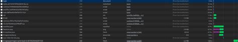 Angular 7 Lazy Loading Not Working With Service Worker Stack Overflow