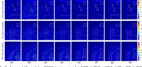 Figure 12 From Spectral Reconstruction From Satellite Multispectral Imagery Using Convolution