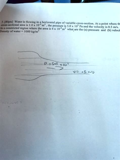 solved [sopts] water is flowing in horizontal pipe of variable cross