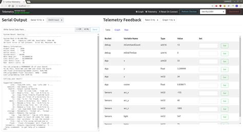 23 Telemetry Embedded Runtime Monitoring And Tuning — Sjsu Dev 100