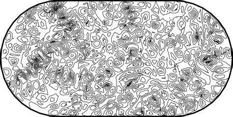 Weak Ergodicity Breaking From Quantum Many Body Scars Quantum Dynamics Group