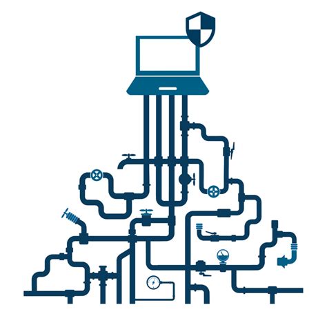 Secure Configurations And The Power Of SCAP