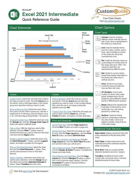 Microsoft Excel 2021 Intermediate Quick Reference Guide Free Guide