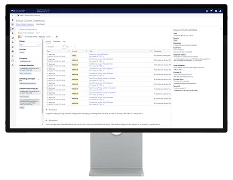Ultimate Endpoint Security Unbeatable Protection For All Devices