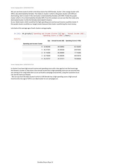 Github Davydevelopsmall Customer Segmentation Project