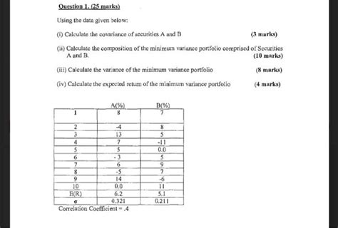 solved using the data given below i calculate the