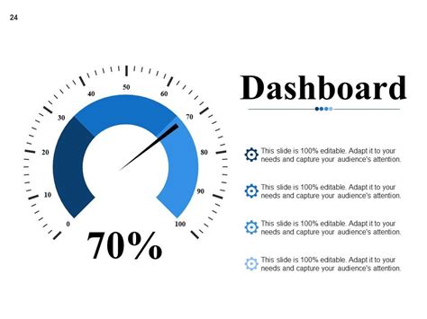 Performance Analysis Powerpoint Presentation Slides PowerPoint Presentation Templates PPT