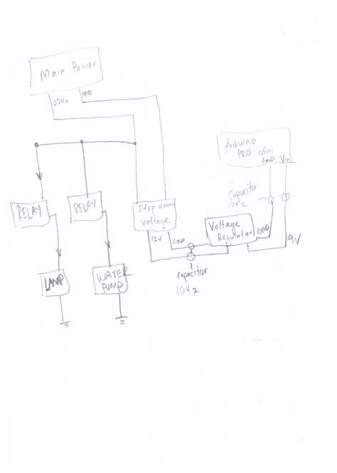 Schematic Guidance Arduino
