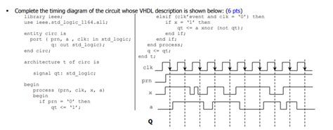 solved complete the timing diagram of the circuit whose
