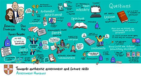 Framework Cambridge Mathematics Cambridge Assessment